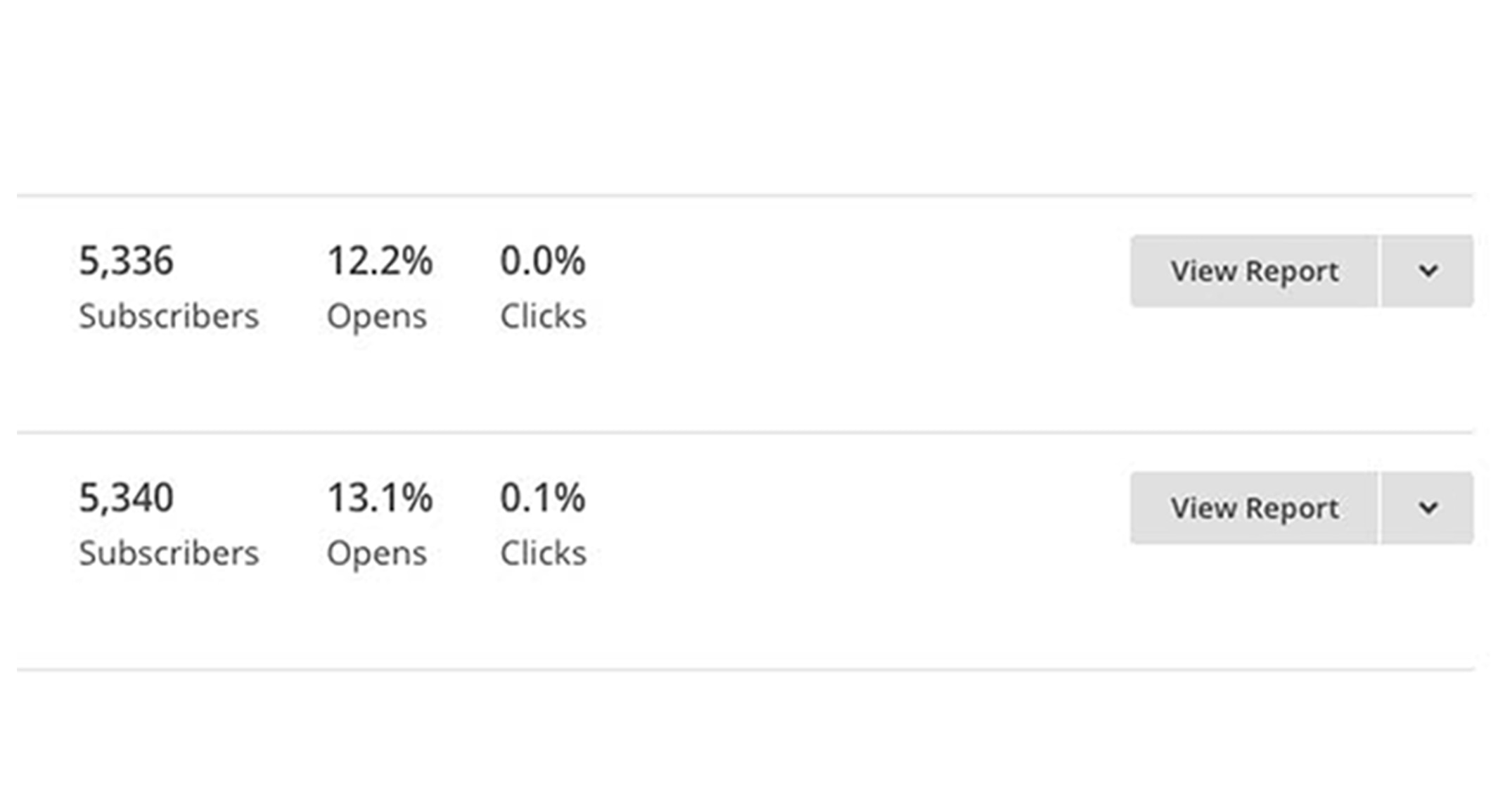 Why Your Email Subscribers Are Unengaged (And How To Increase Email ...