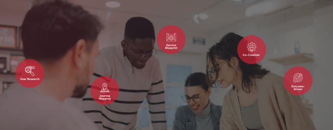 Why Service Design Is Critical for Public Sector Orgs | Northern ...